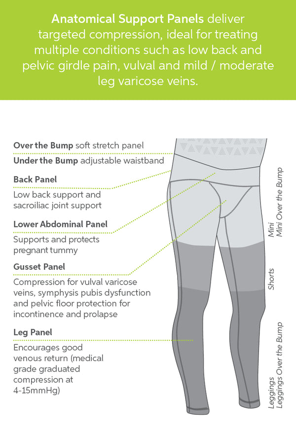 SRC Recovery Short - Mini – SRC Health